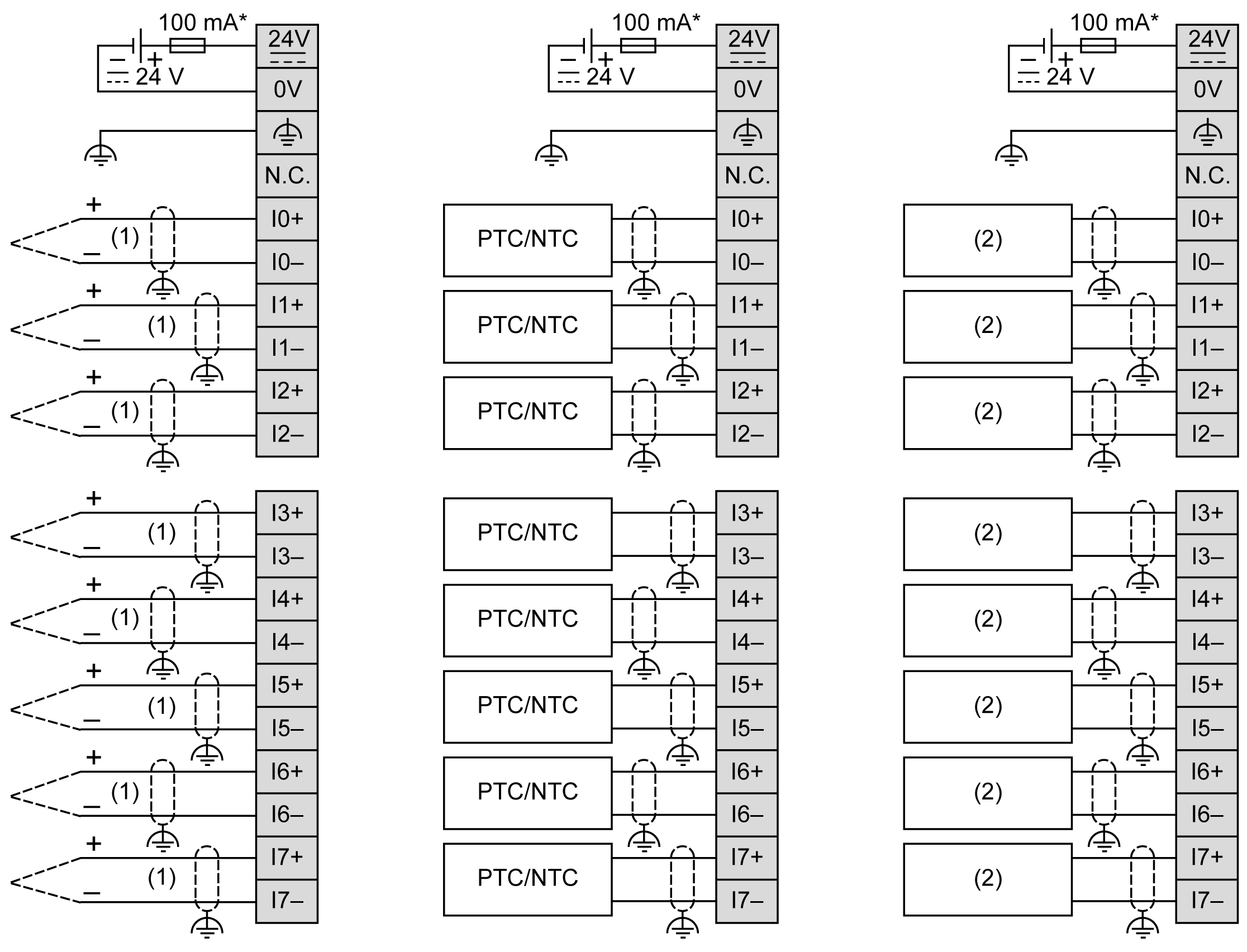 Verdrahtungsplan für die Module TM3TI8T / TM3TI8TG